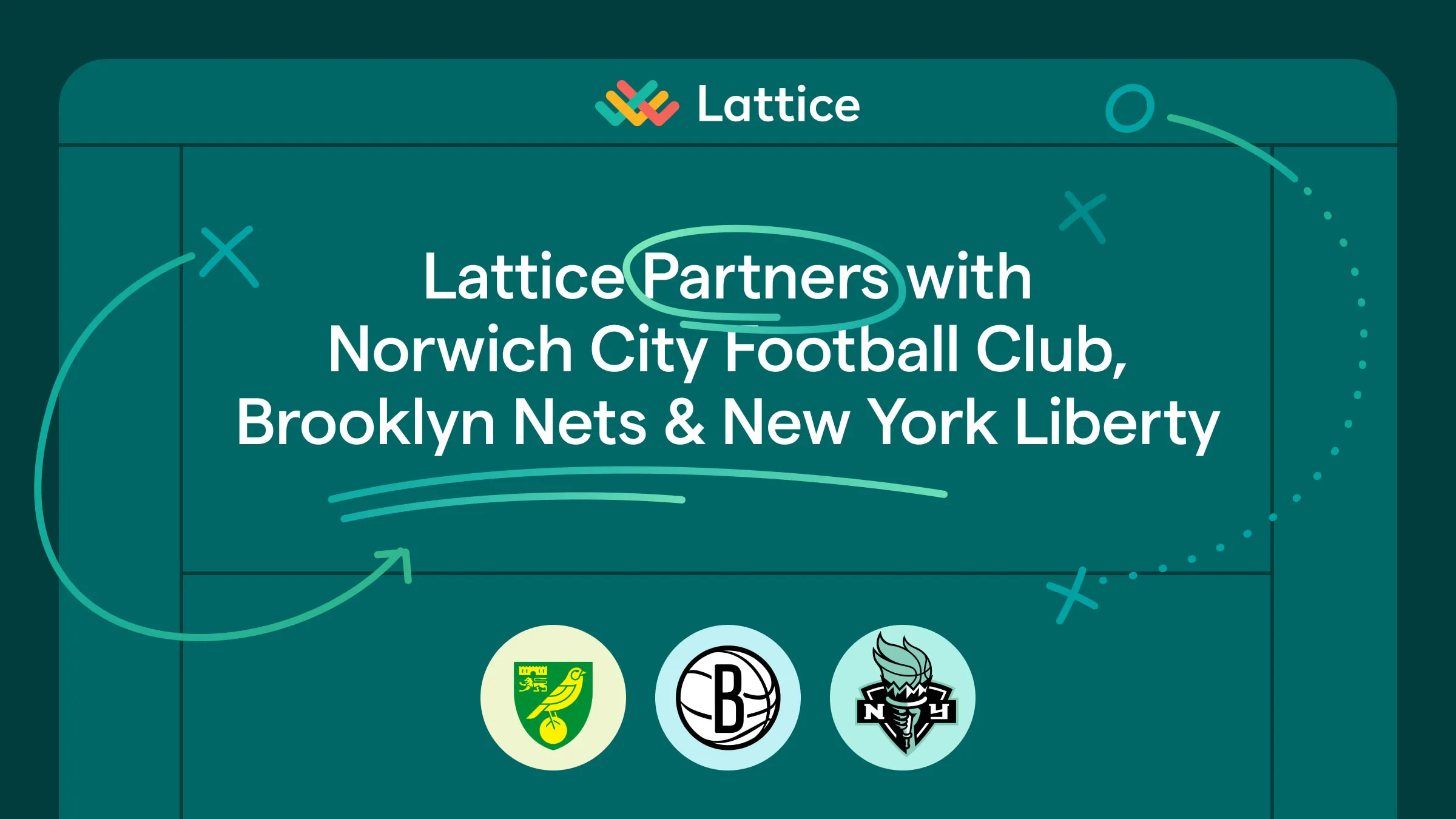 Lattice Partners with Brooklyn Nets & New York Liberty, Norwich City Football Club to Match High ...